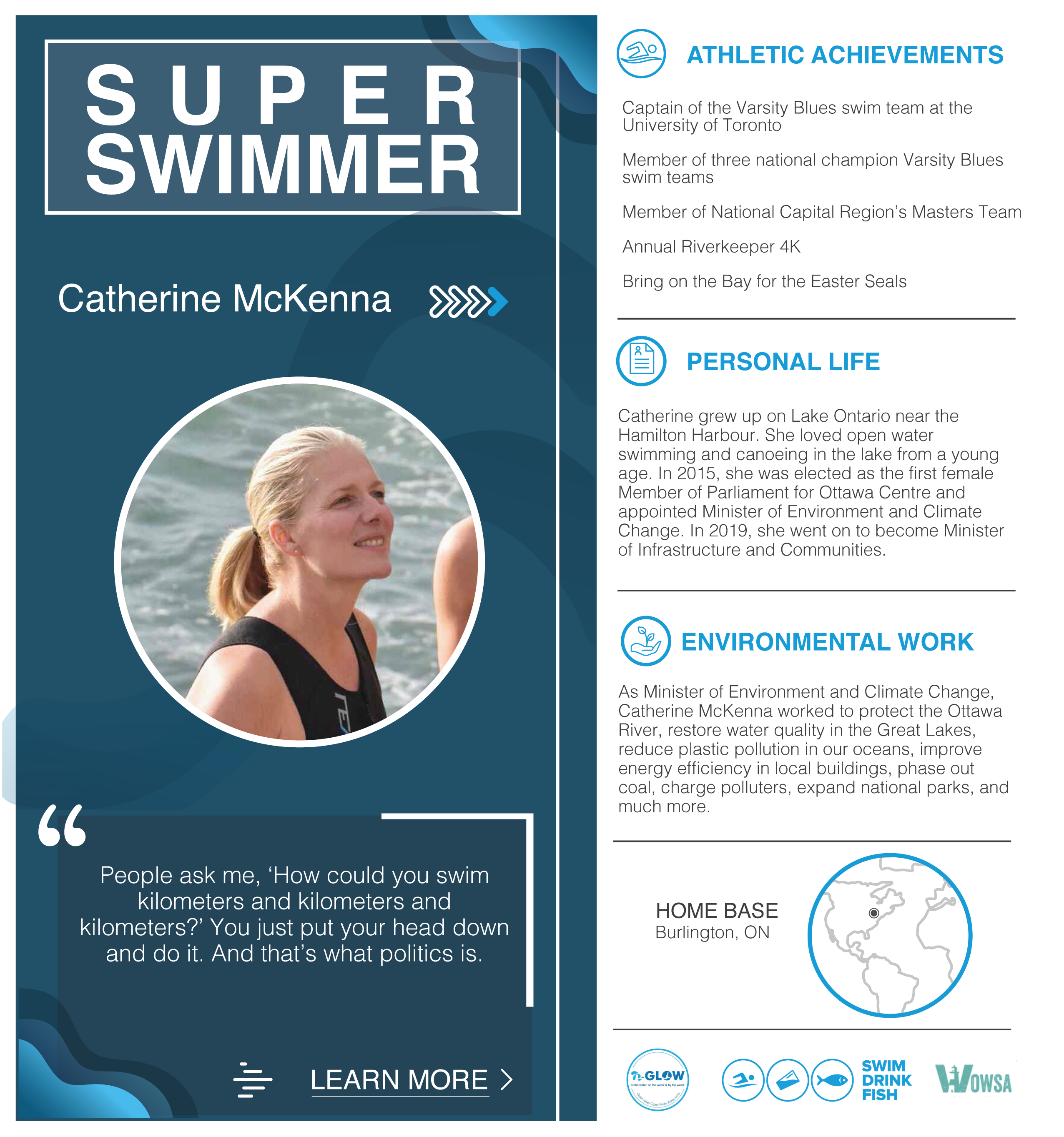 Open Water Swimmer Profile: Catherine McKenna – GLOW Swimming